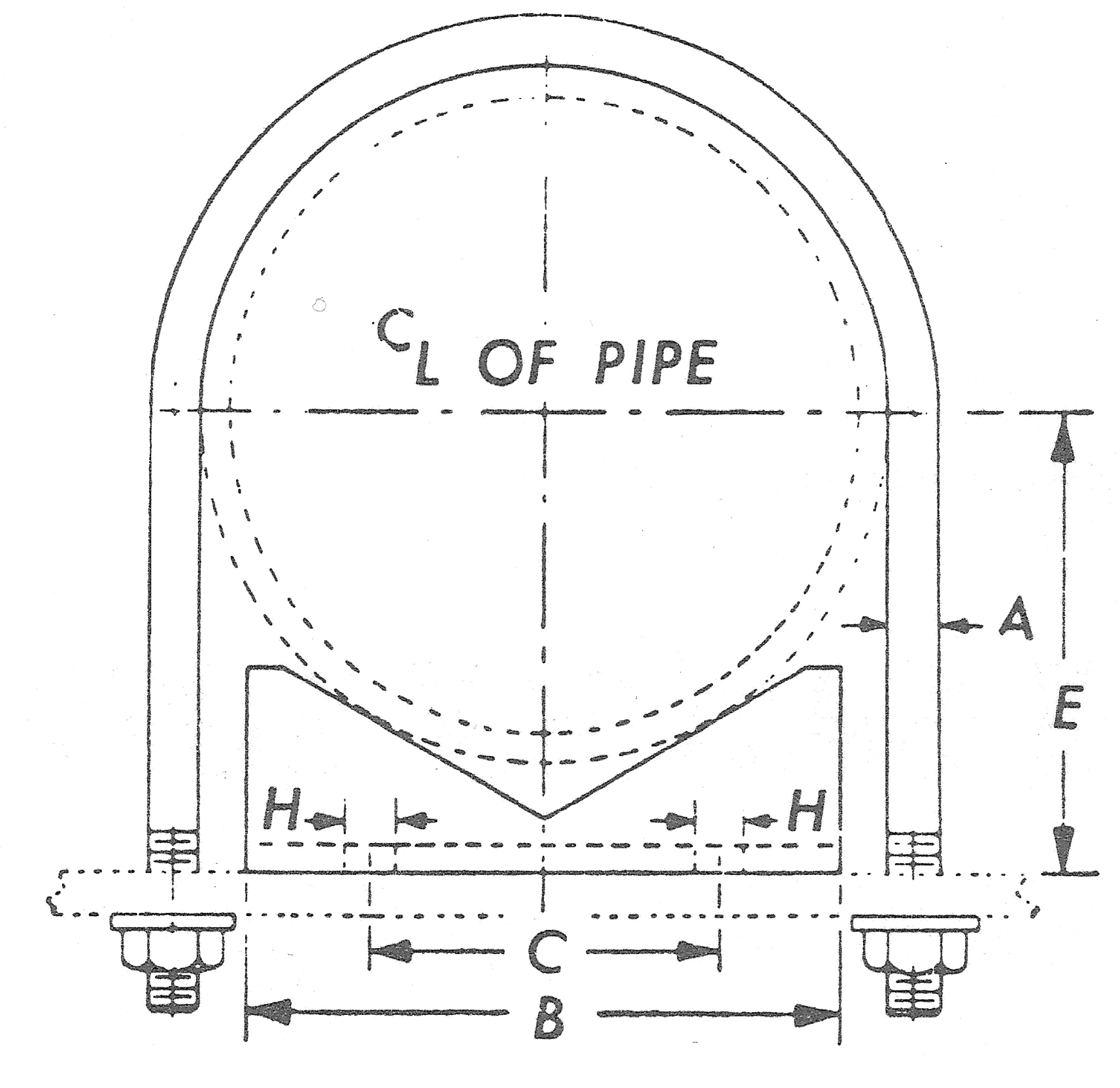PIPE SADDLE SUPPORTS - I. RAUCH'S SONS INC.