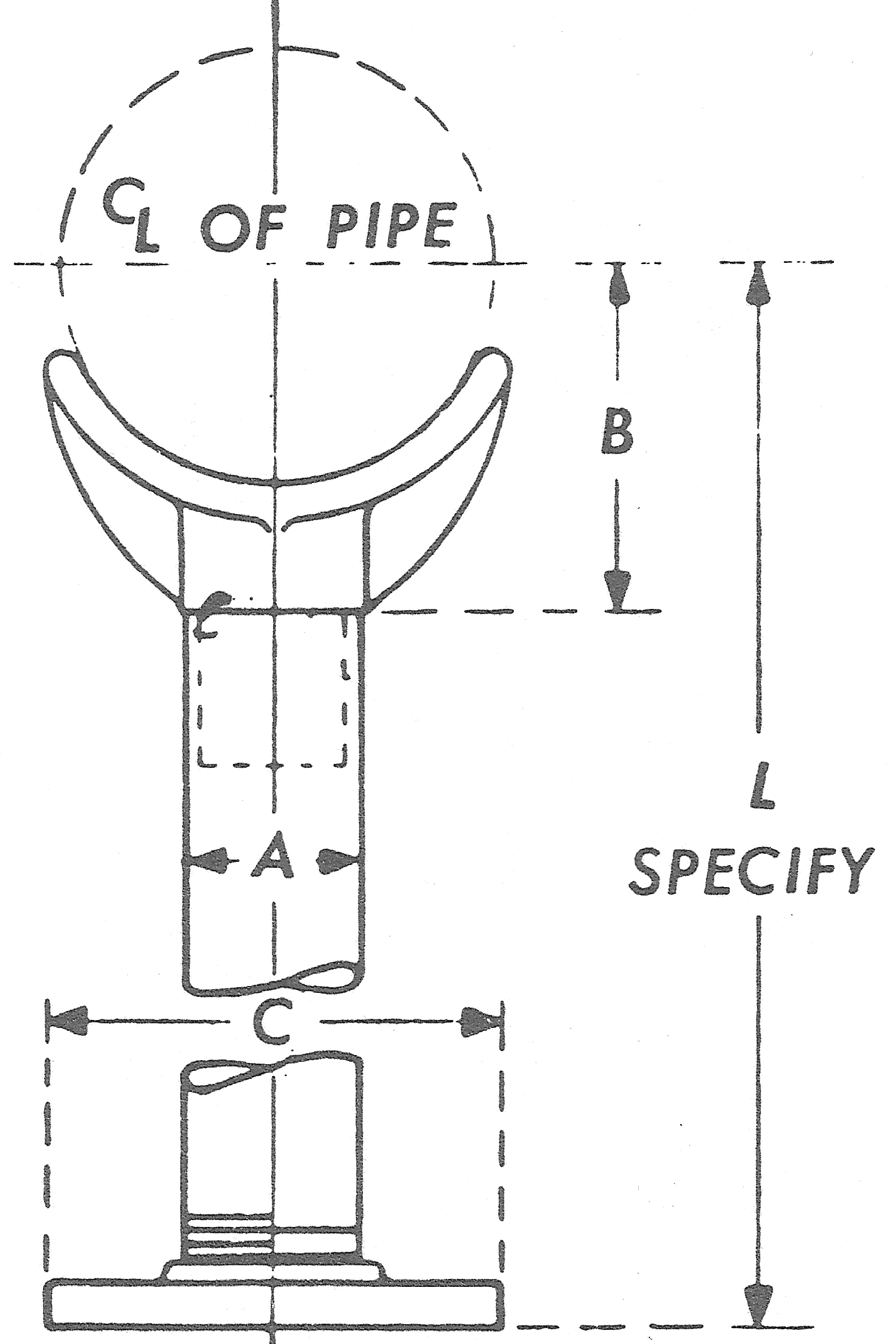 PIPE SADDLE SUPPORTS-STANDS - I. RAUCH'S SONS INC.
