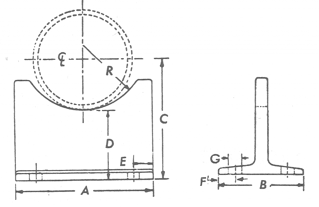 PIPE SADDLE SUPPORTS - I. RAUCH'S SONS INC.