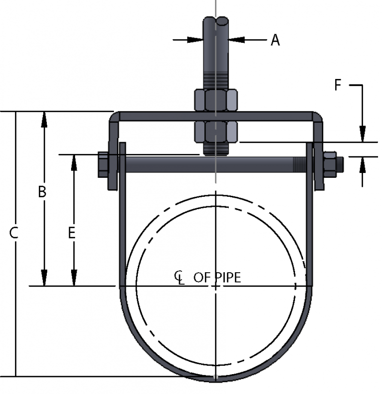CLEVIS HANGERS - BAND HANGERS - I. RAUCH'S SONS INC.