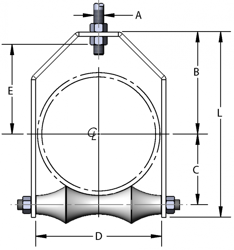 CLEVIS HANGERS - BAND HANGERS - I. RAUCH'S SONS INC.