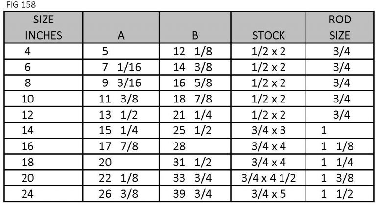 STEEL PIPE CLAMPS - I. RAUCH'S SONS INC.