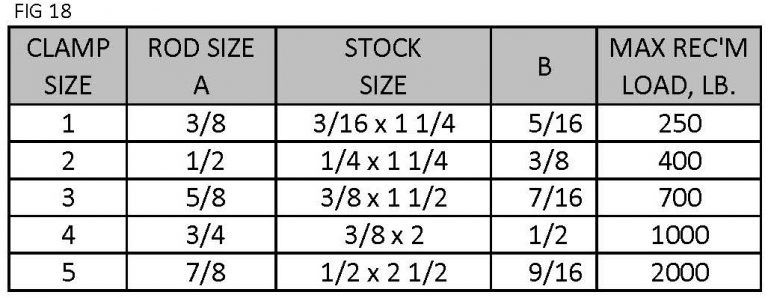 BEAM CLAMPS - I. RAUCH'S SONS INC.