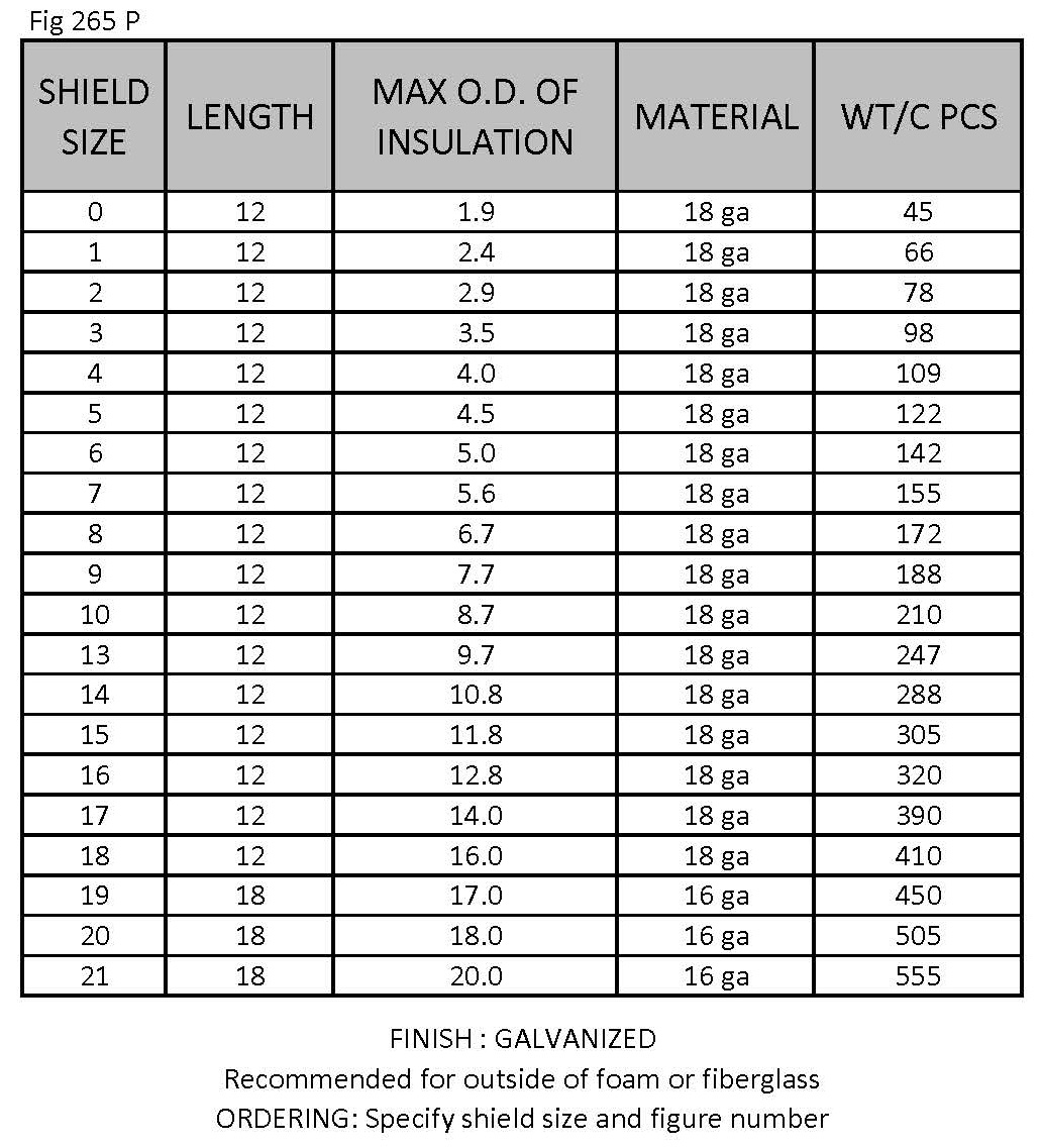 SHIELDS - I. RAUCH'S SONS INC.