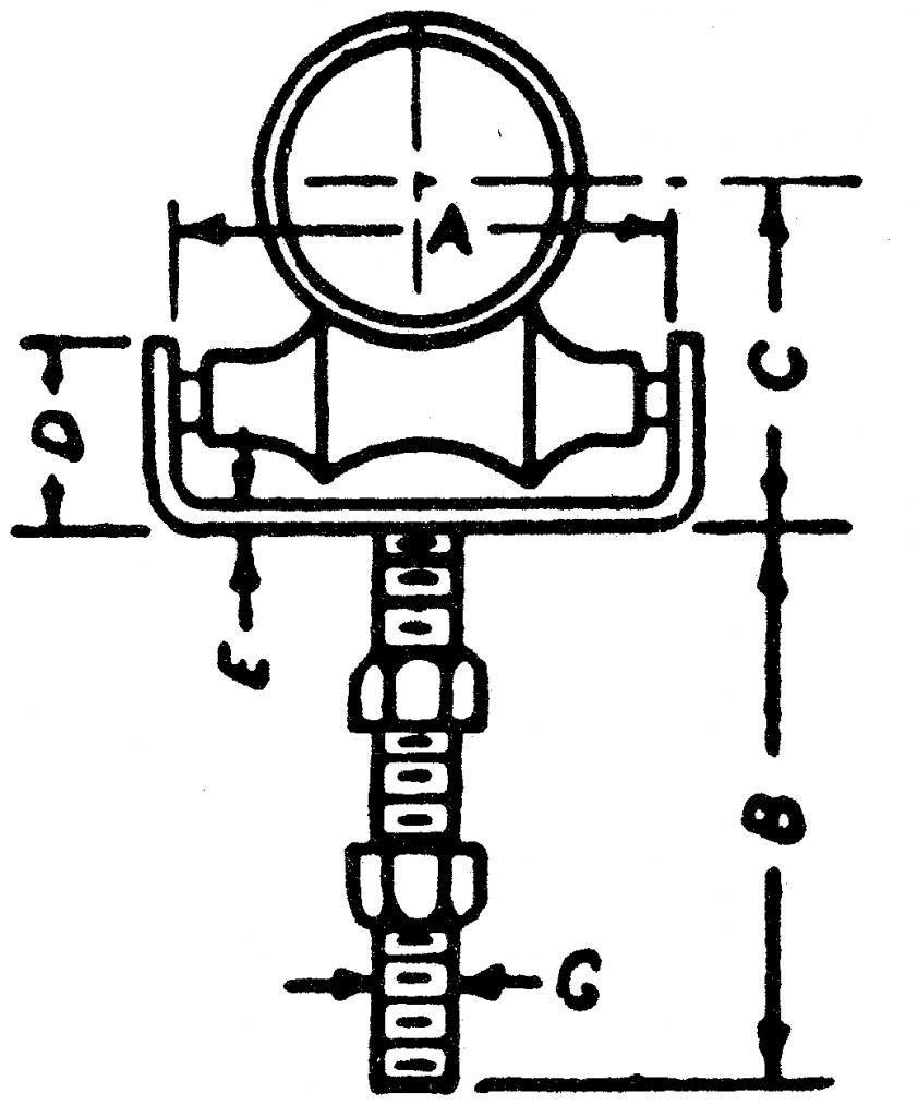 PIPE ROLLERS - I. RAUCH'S SONS INC.
