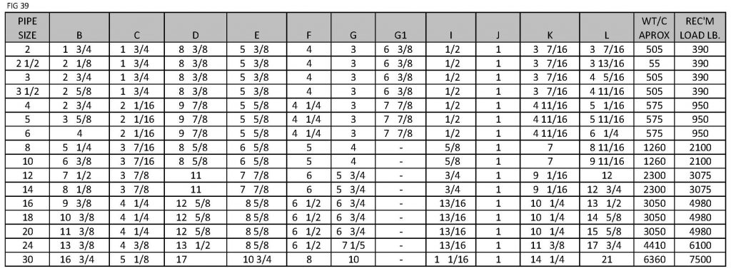 PIPE ROLLERS - I. RAUCH'S SONS INC.