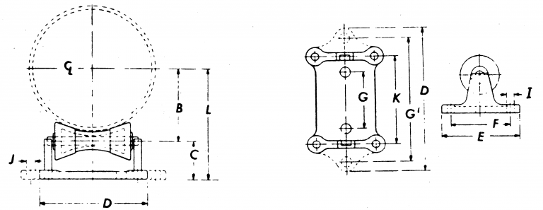 PIPE ROLLERS - I. RAUCH'S SONS INC.