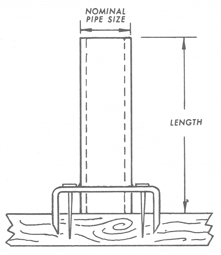 PENETRATION SLEEVES - I. RAUCH'S SONS INC.
