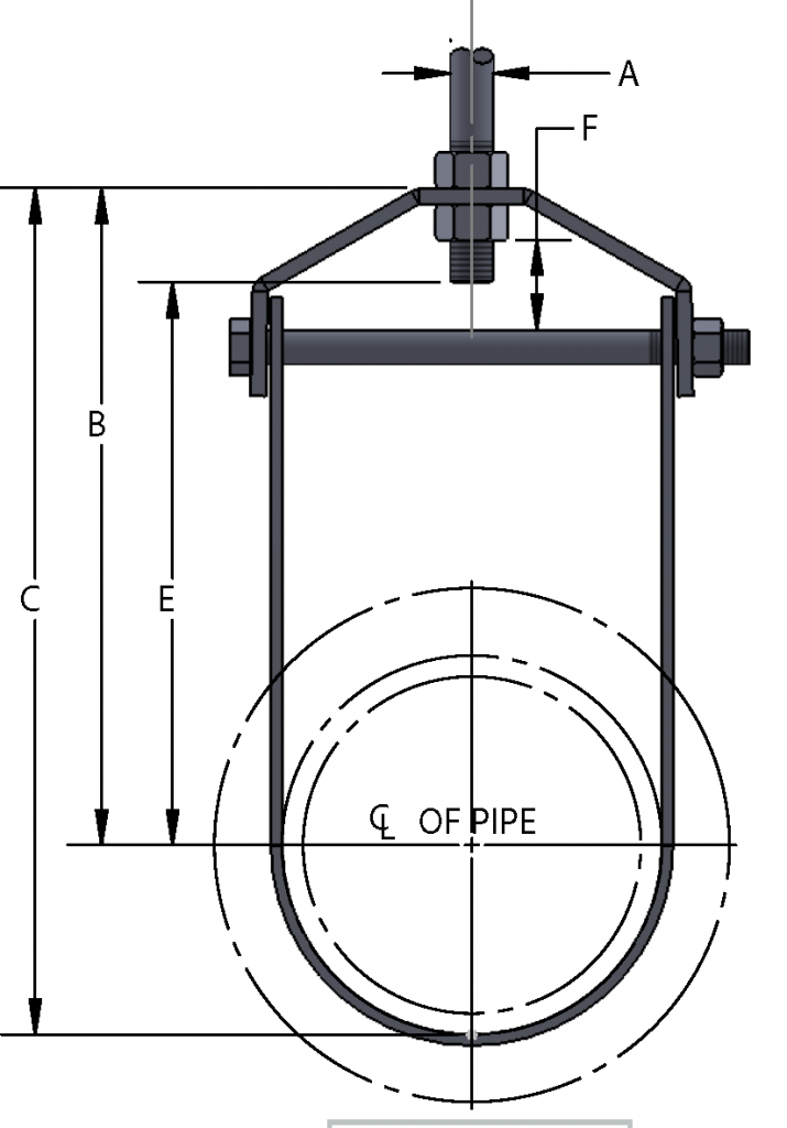 CLEVIS HANGERS - BAND HANGERS - I. RAUCH'S SONS INC.