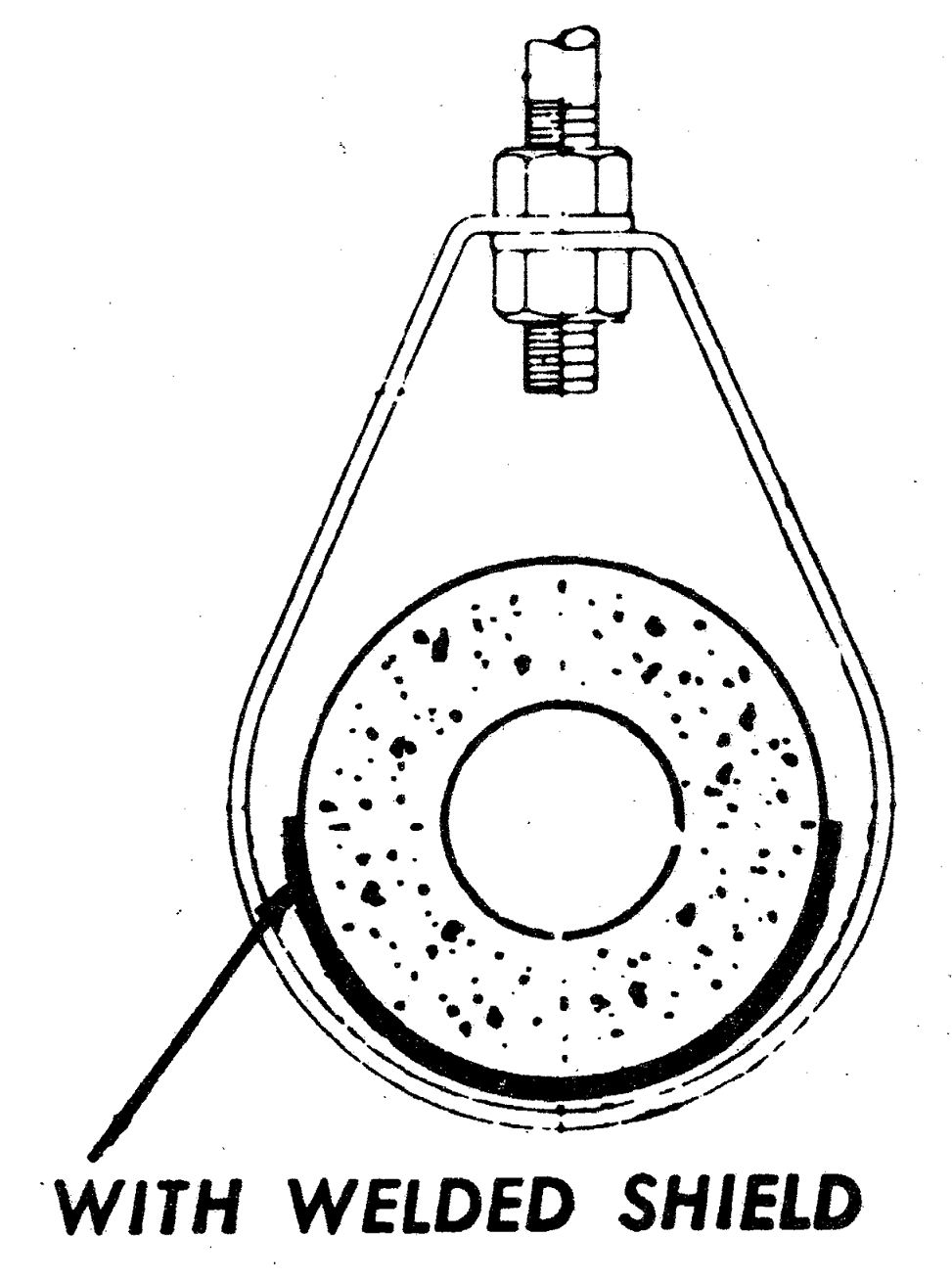 CLEVIS HANGERS - BAND HANGERS - I. RAUCH'S SONS INC.