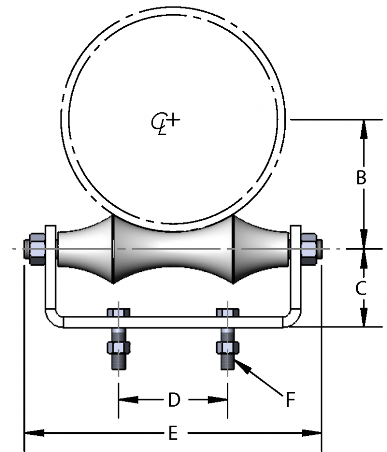 PIPE ROLLERS - I. RAUCH'S SONS INC.