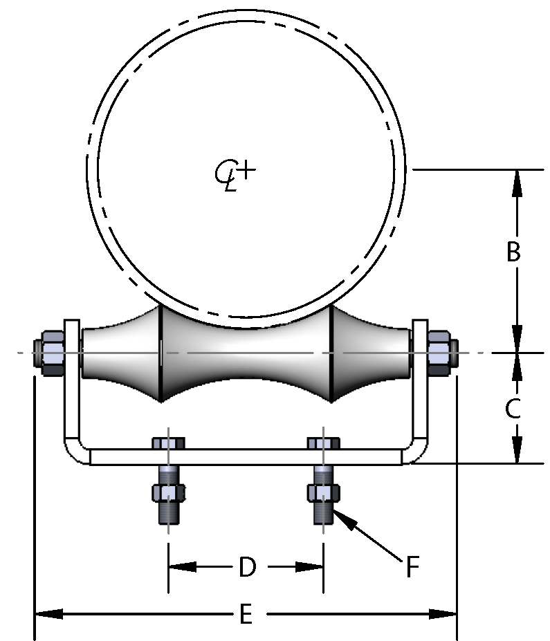 PIPE ROLLERS - I. RAUCH'S SONS INC.
