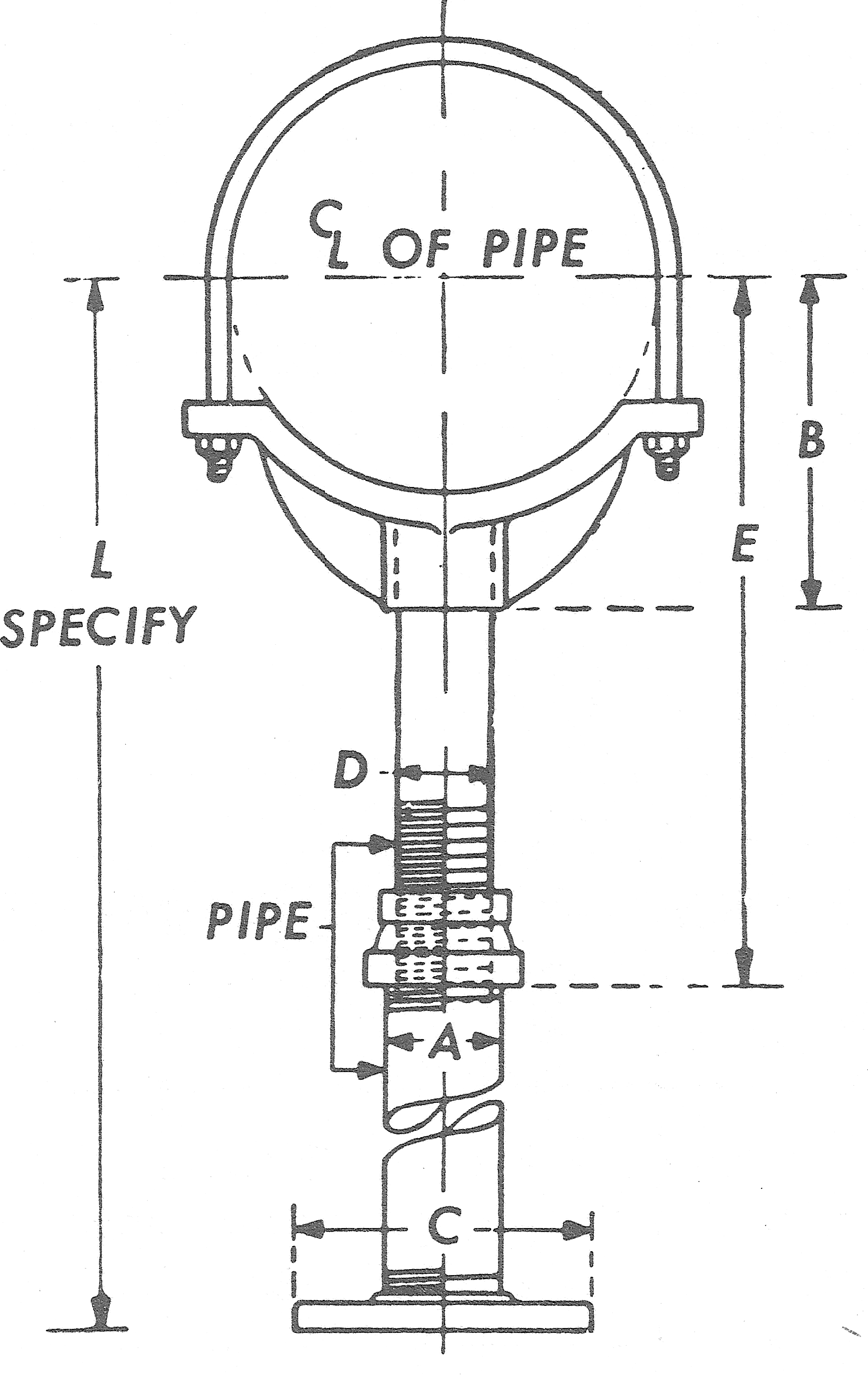 PIPE SADDLE SUPPORTS-STANDS - I. RAUCH'S SONS INC.