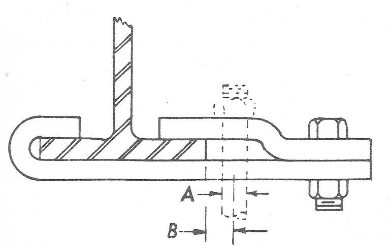 BEAM CLAMPS - I. RAUCH'S SONS INC.