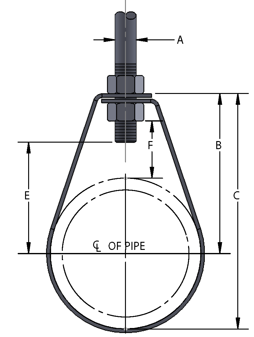 CLEVIS HANGERS - BAND HANGERS - I. RAUCH'S SONS INC.