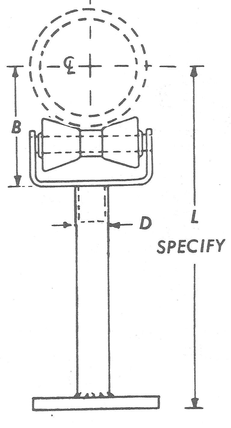 PIPE SADDLE SUPPORTS-STANDS - I. RAUCH'S SONS INC.