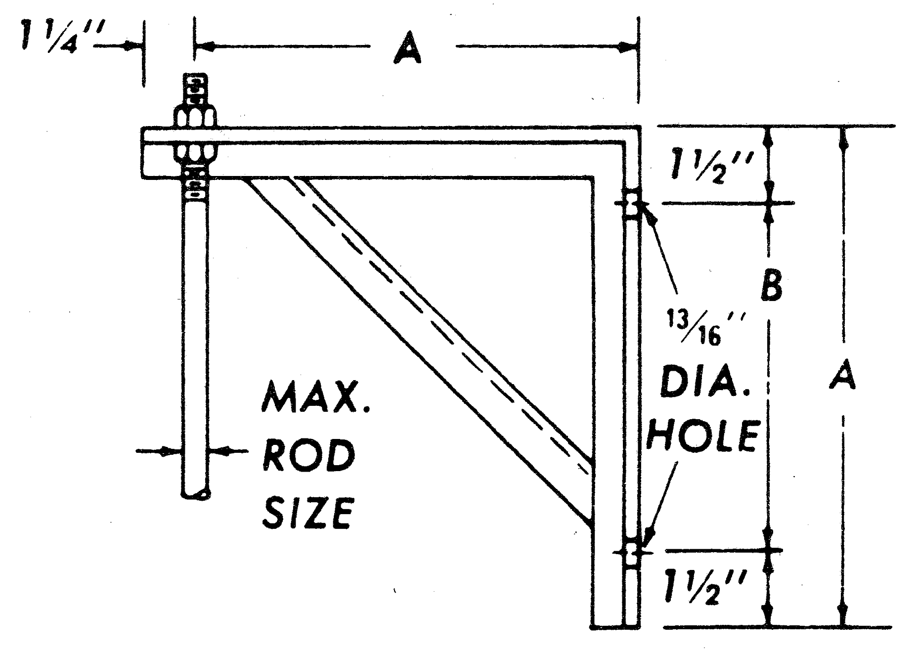 BRACKETS - I. RAUCH'S SONS INC.