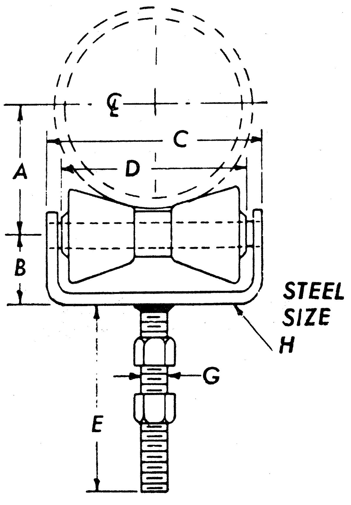 PIPE ROLLERS - I. RAUCH'S SONS INC.