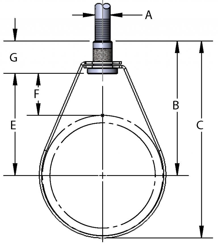 CLEVIS HANGERS - BAND HANGERS - I. RAUCH'S SONS INC.
