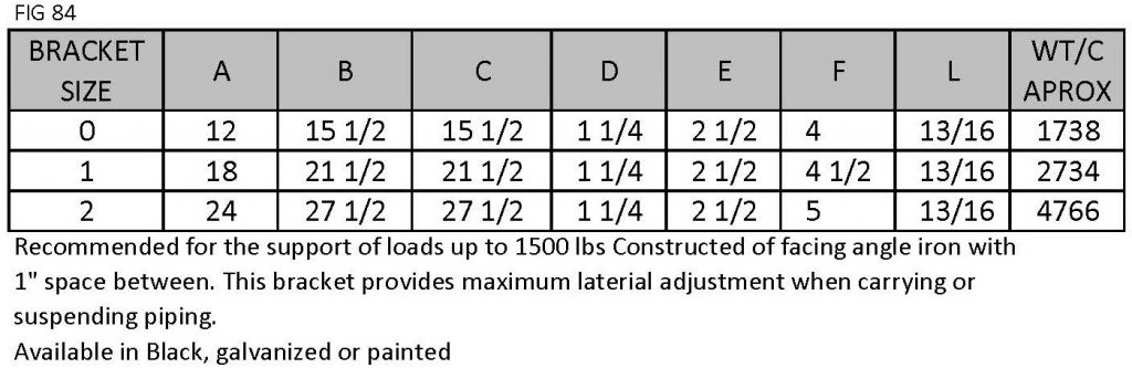 BRACKETS - I. RAUCH'S SONS INC.