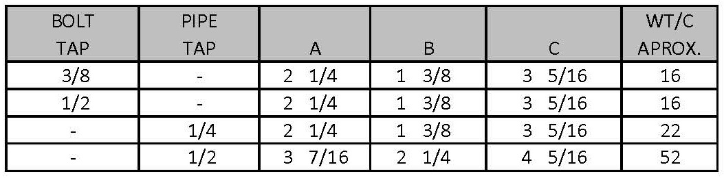 SPLIT RING / HANGER FLANGE - I. RAUCH'S SONS INC.