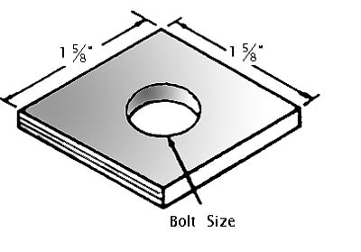 STRUT AND ACCESSORIES - I. RAUCH'S SONS INC.